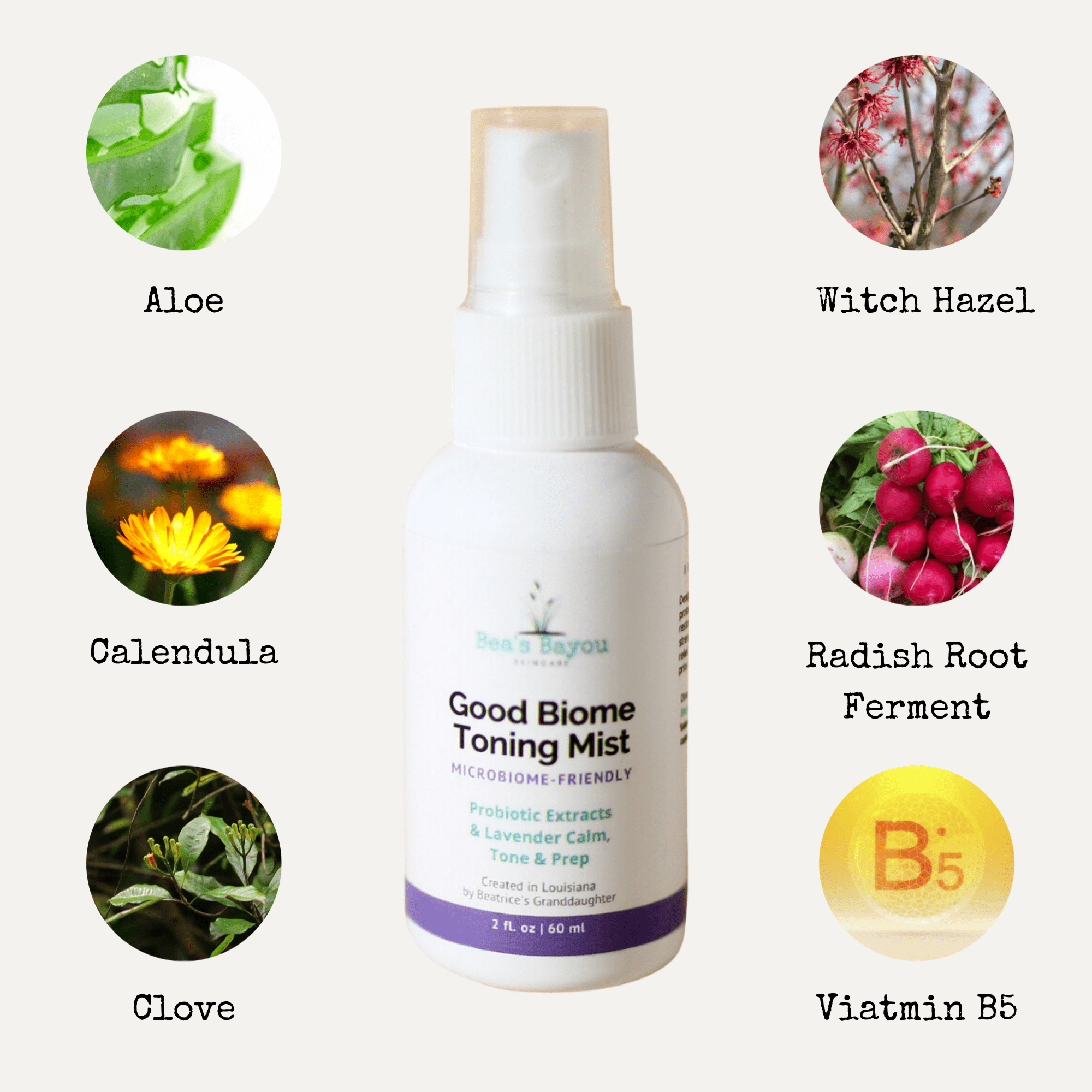 Good Biome Complete Collection Bundle | Microbiome-friendly Bea's Bayou ...